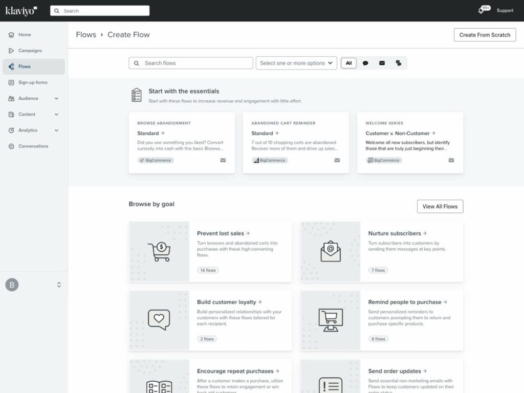 Klaviyo vs Mailchimp vs Omnisend - Epic Design Labs